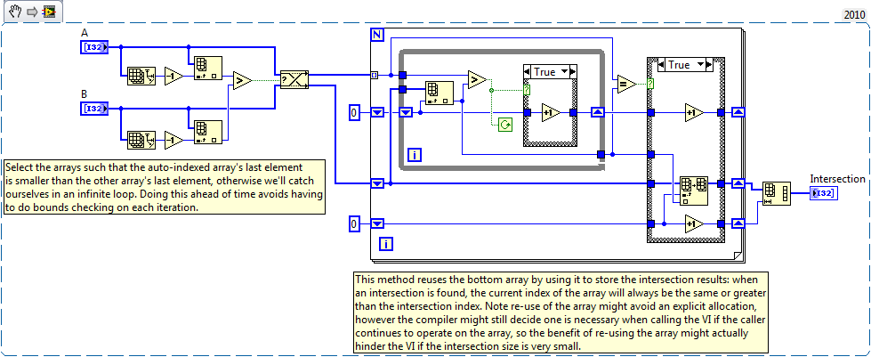 Computing array intersections - LabVIEW General - LAVA